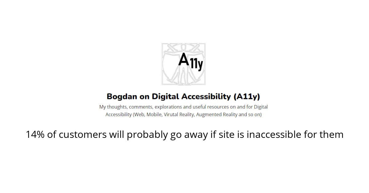 14% of customers will probably go away if site is inaccessible for them ...